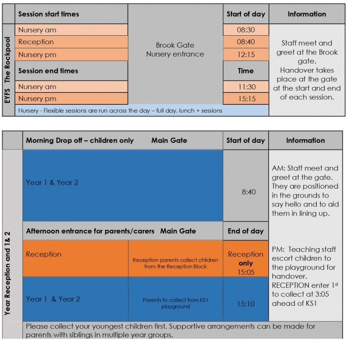 Darlinghurst Academy