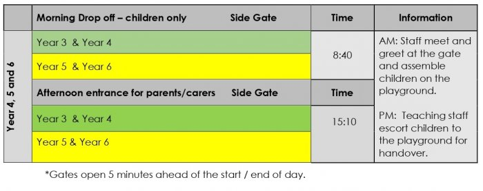 Darlinghurst Academy