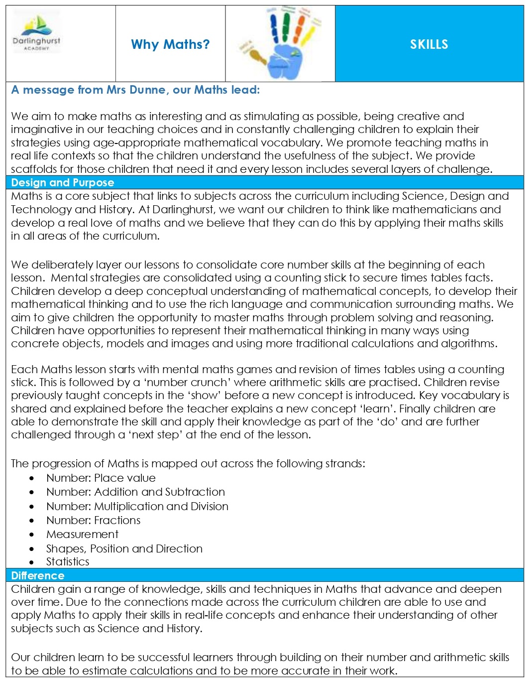 Core Skills – Darlinghurst Academy