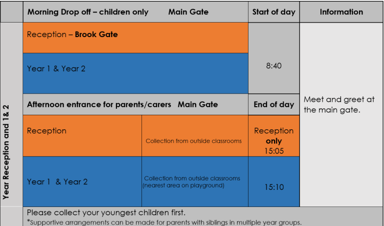 Darlinghurst Academy